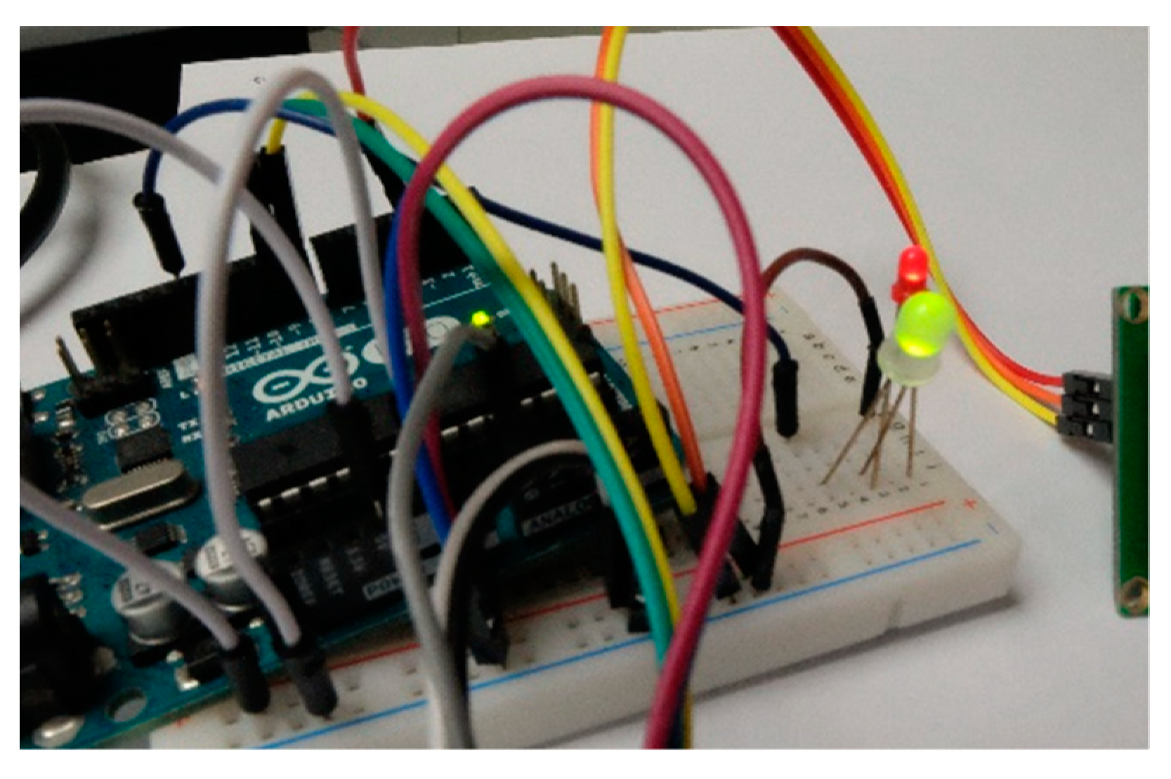 Sensors | Free Full-Text | An Automatic Embedded Device Registration ...