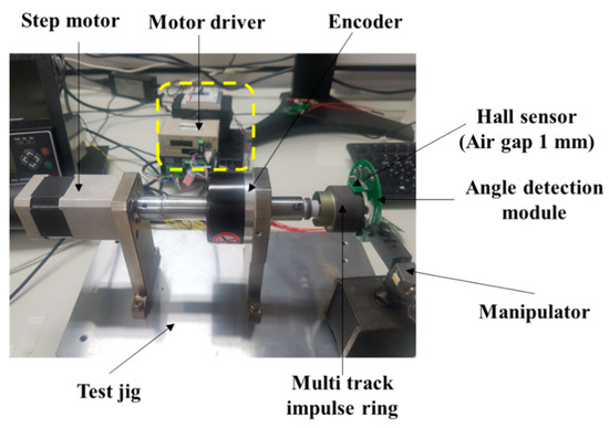 Angle Sensor Module for Vehicle Steering Device Based on Multi-Track ...