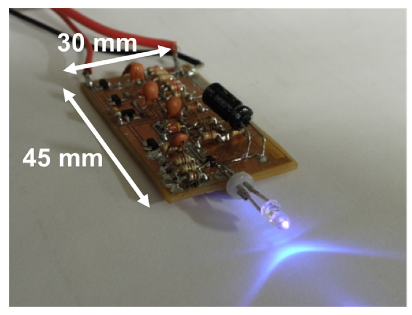 LED Mini Lidar for Atmospheric Application