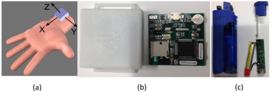 Cigarette Smoking Detection with An Inertial Sensor and A Smart Lighter