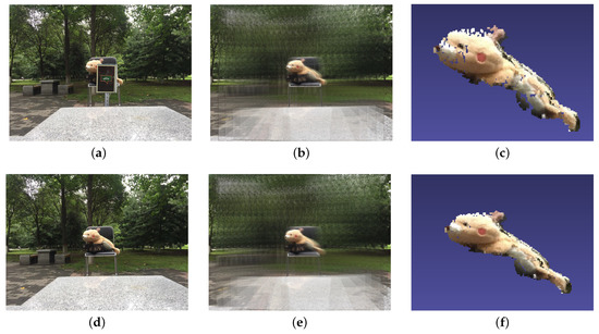 Occluded-Object 3D Reconstruction Using Camera Array Synthetic Aperture Imaging