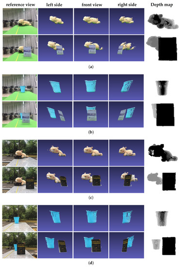 Occluded-Object 3D Reconstruction Using Camera Array Synthetic Aperture Imaging