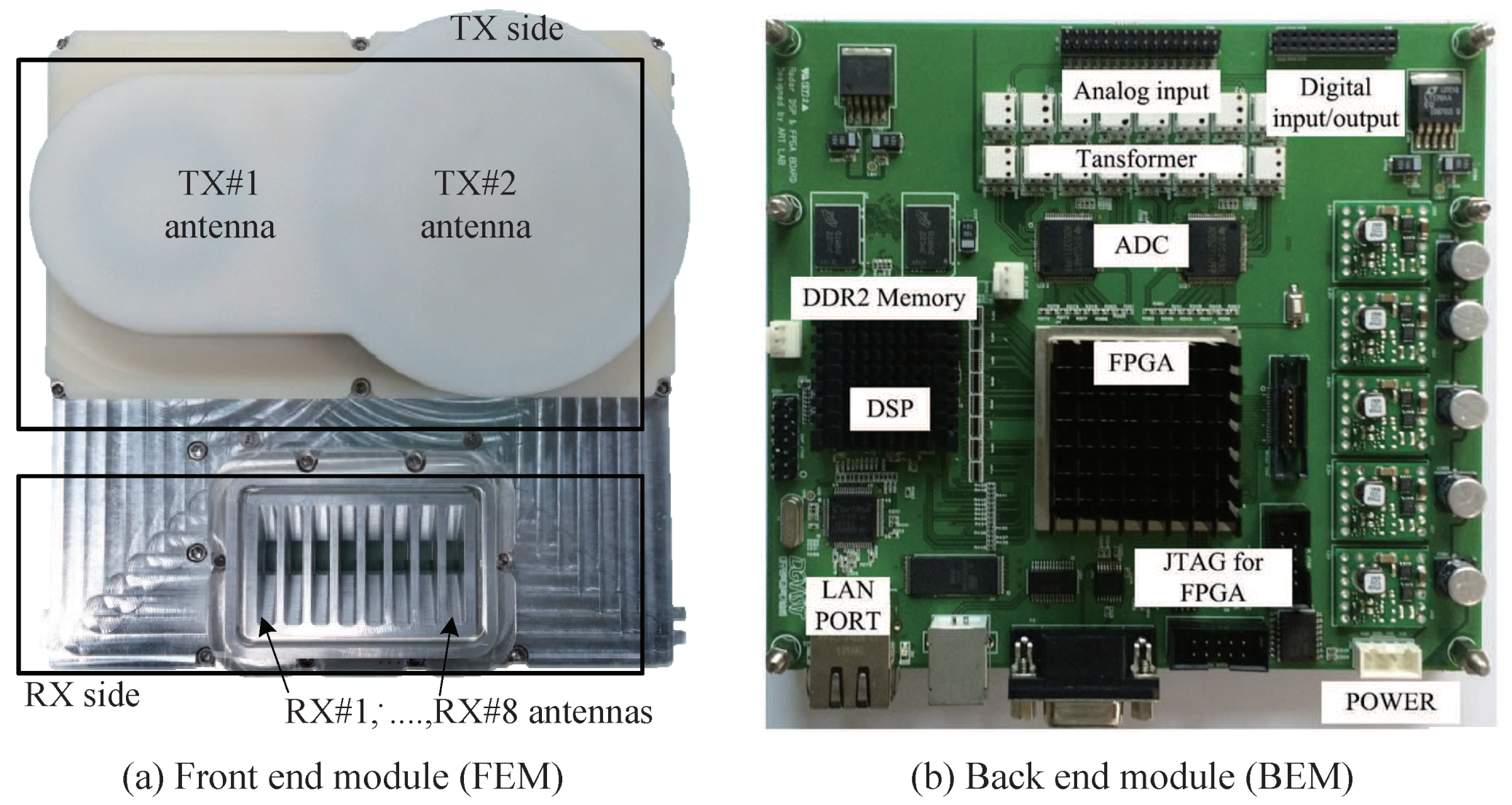 A Low-Complexity FMCW Surveillance Radar Algorithm Using Two Random ...