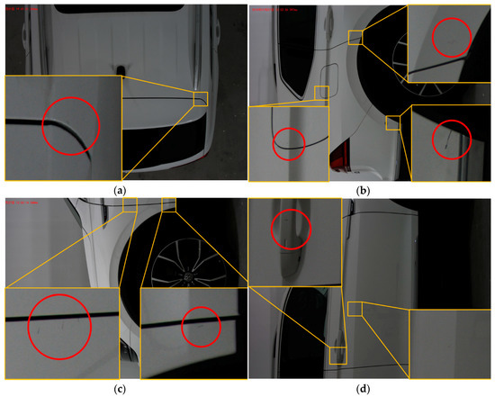 Sensors | Free Full-Text | An Automatic Surface Defect Inspection ...