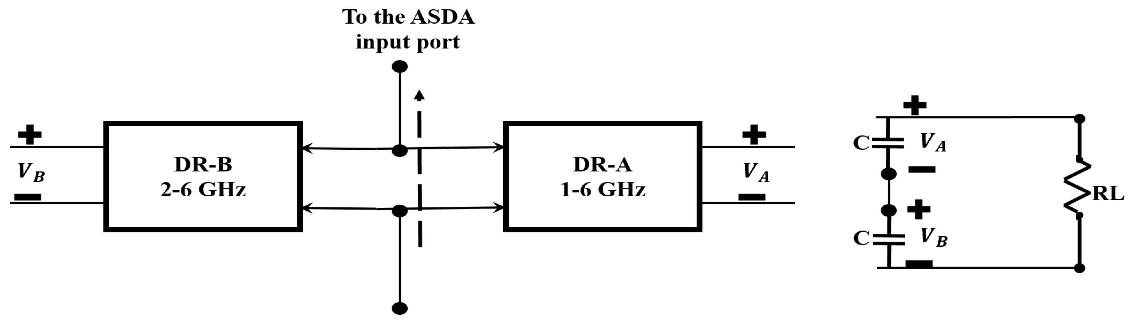 Enhanced Broadband RF Differential Rectifier Integrated with ...