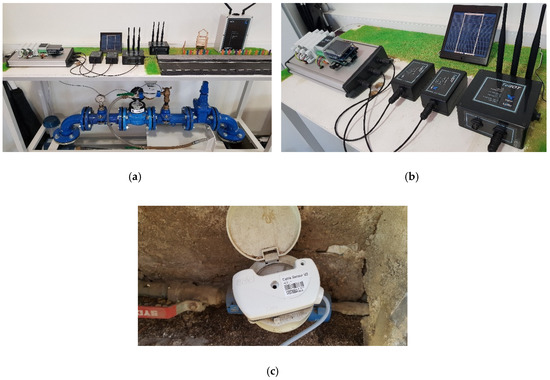 Sensors | Free Full-Text | Design and Implementation of a Mixed IoT LPWAN Network Architecture