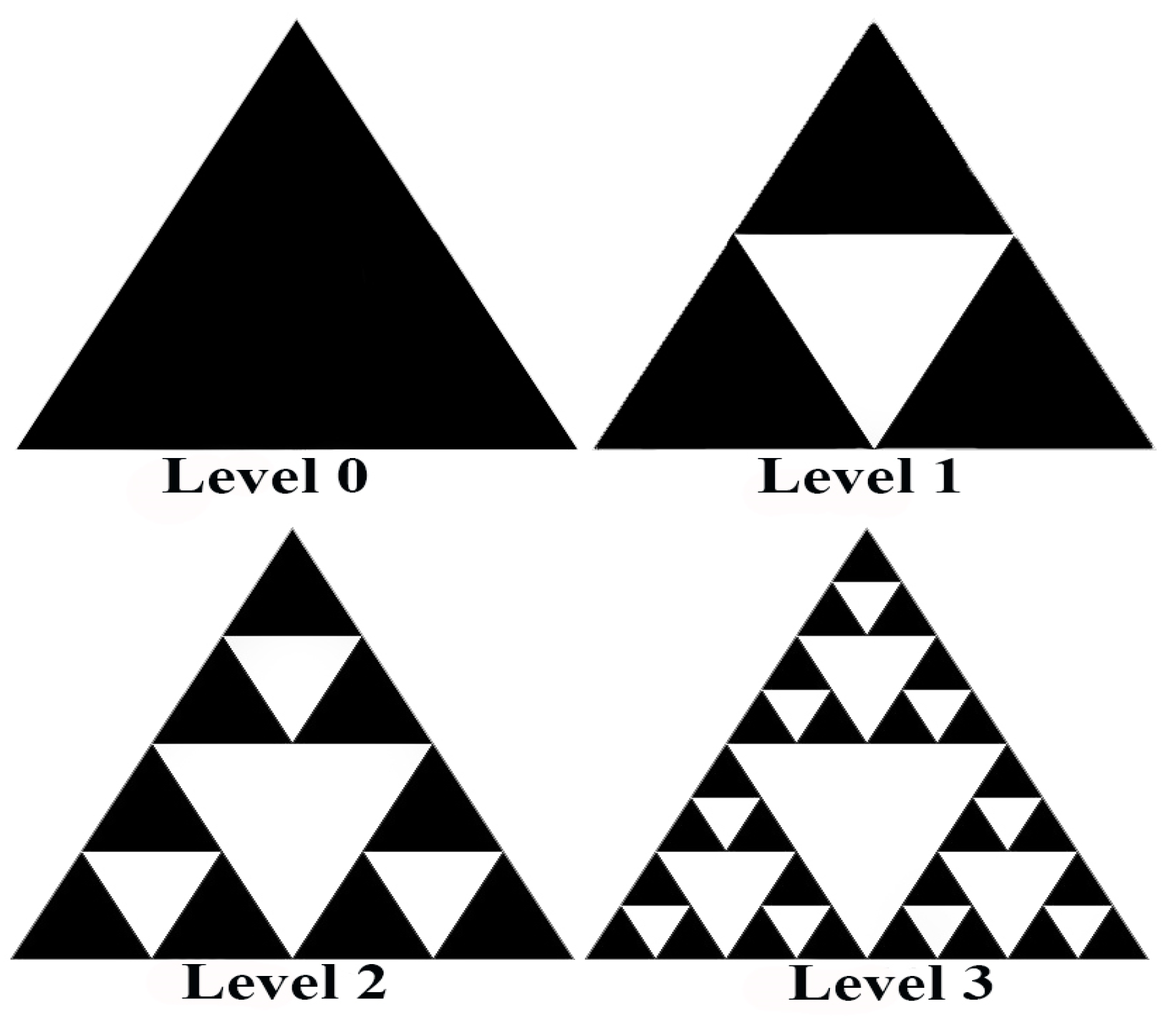 triangle de sierpinski triangle de sierpinski