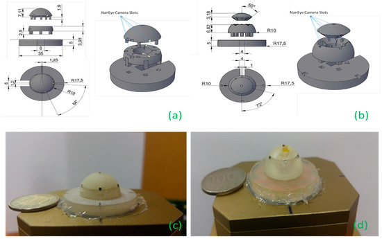 Accurate and Cost-Effective Micro Sun Sensor based on CMOS Black Sun Effect