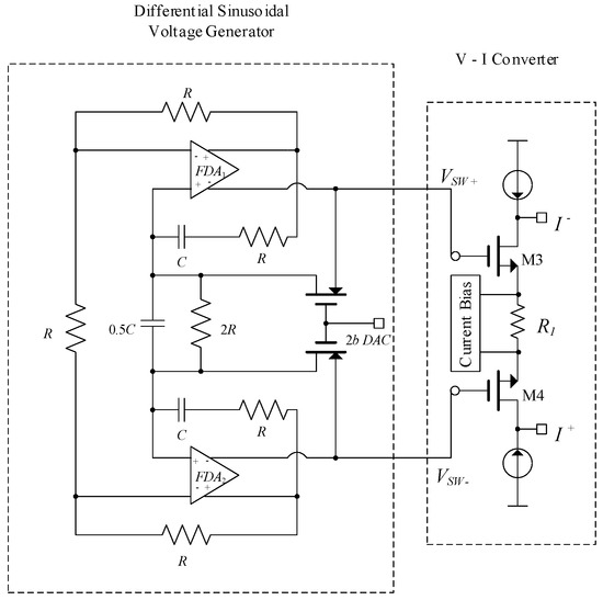 Sensors | Free Full-Text | Analog Integrated Current Drivers for ...
