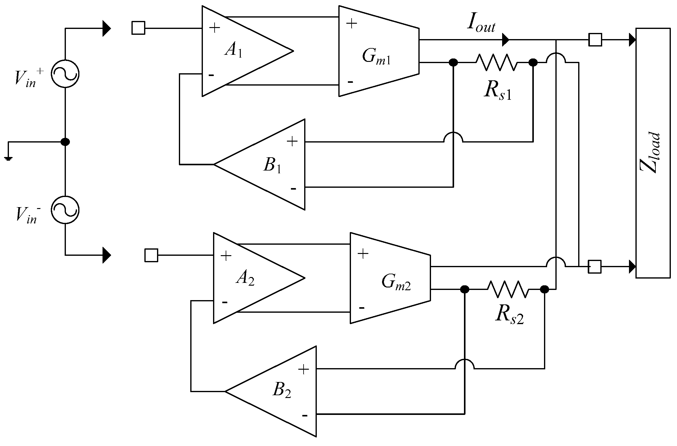 Analog Integrated Current Drivers for Bioimpedance Applications: A Review