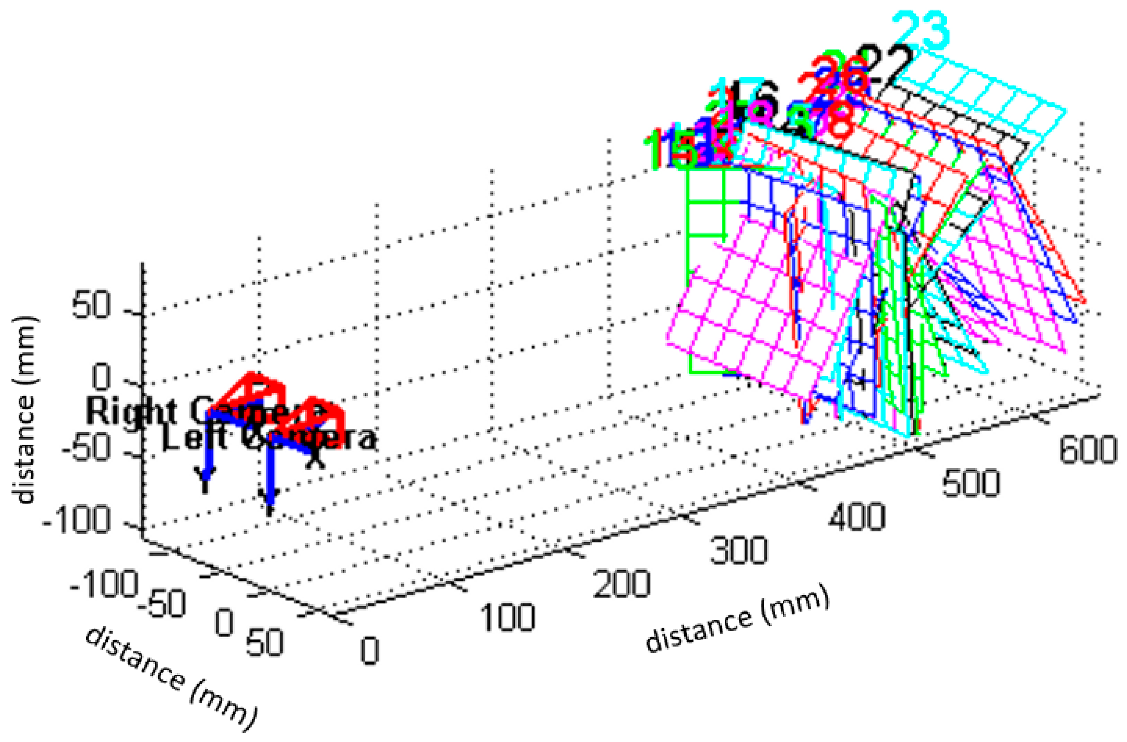Sensors | Free Full-Text | Positioning, Navigation, and Book Accessing/Returning in an ...