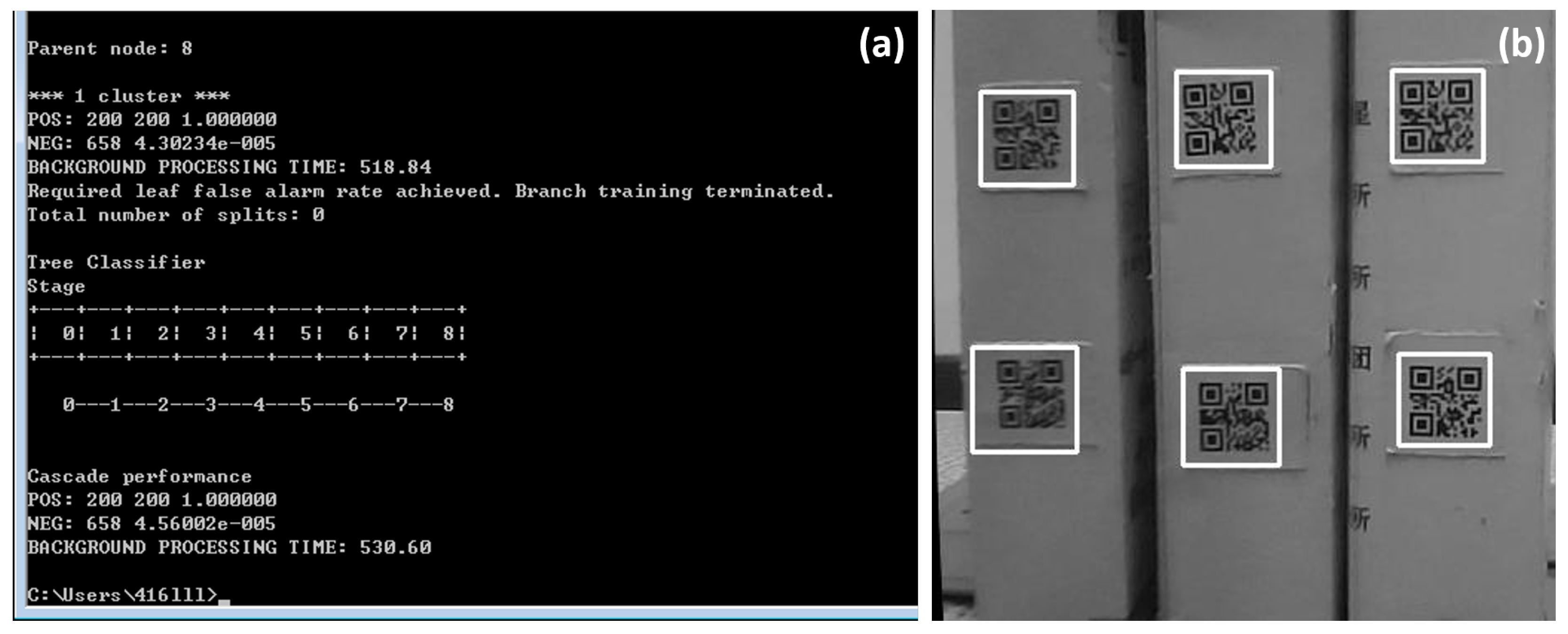 Sensors | Free Full-Text | Positioning, Navigation, and Book Accessing ...