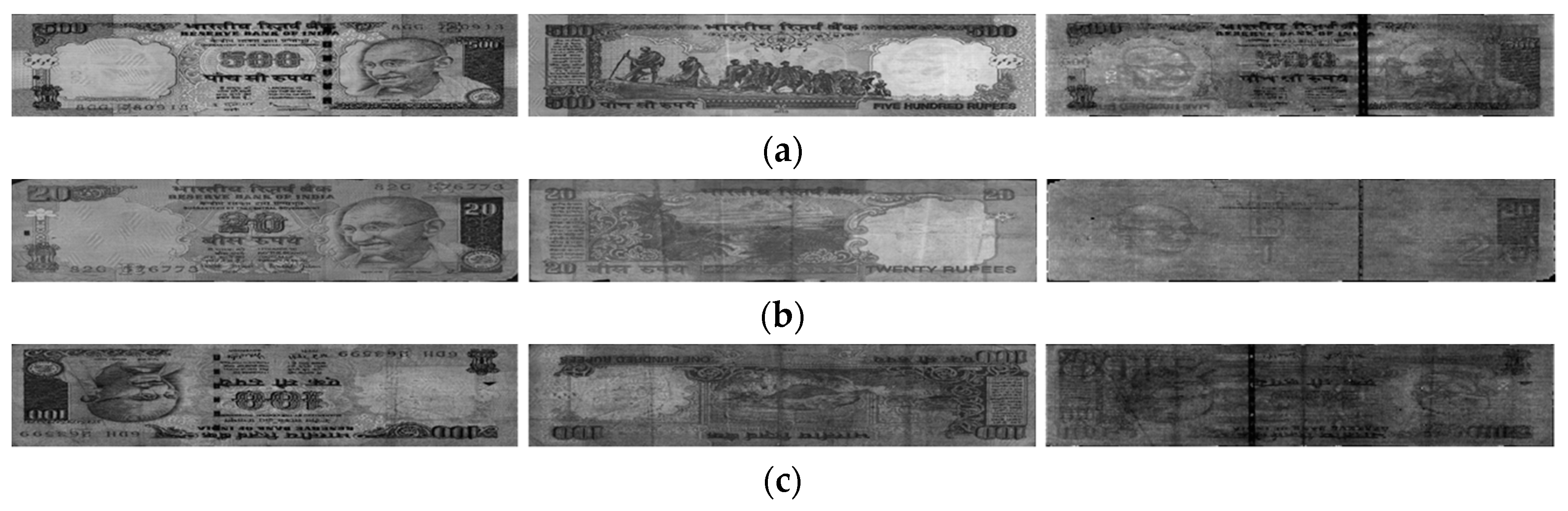 Sensors | Free Full-Text | Deep Learning-Based Multinational Banknote ...