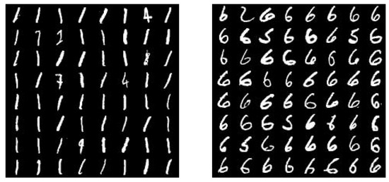 Sensors Free Full Text The Optimally Designed Variational Autoencoder Networks For