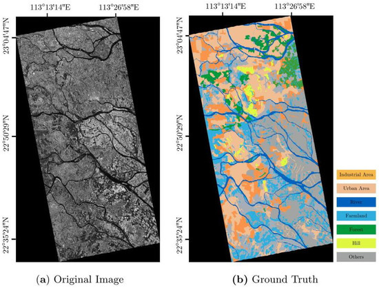 Sensors | Free Full-Text | Parallel Connected Generative Adversarial Network with Quadratic ...