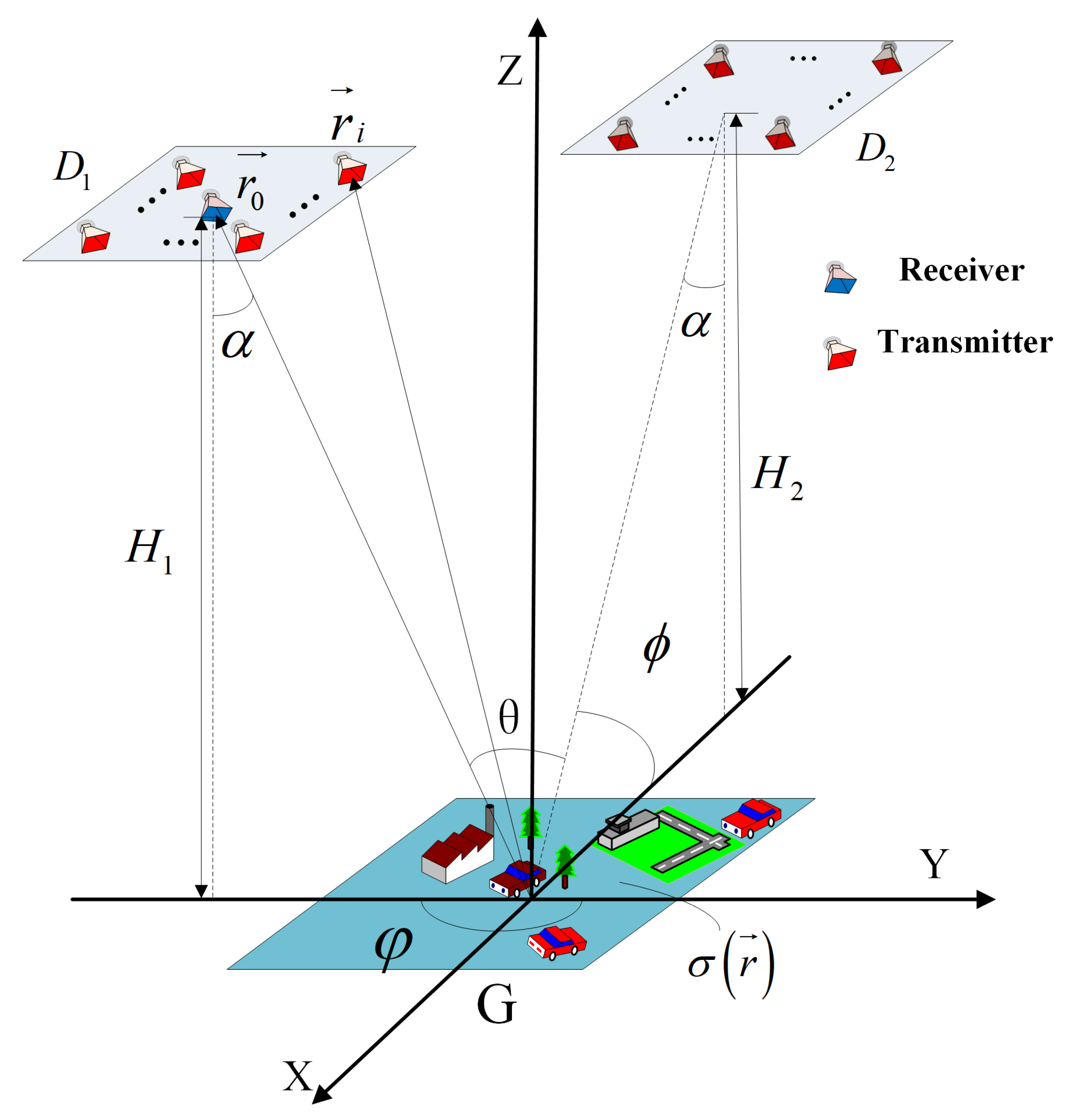 A Novel Microwave Staring Correlated Radar Imaging Method Based on Bi ...