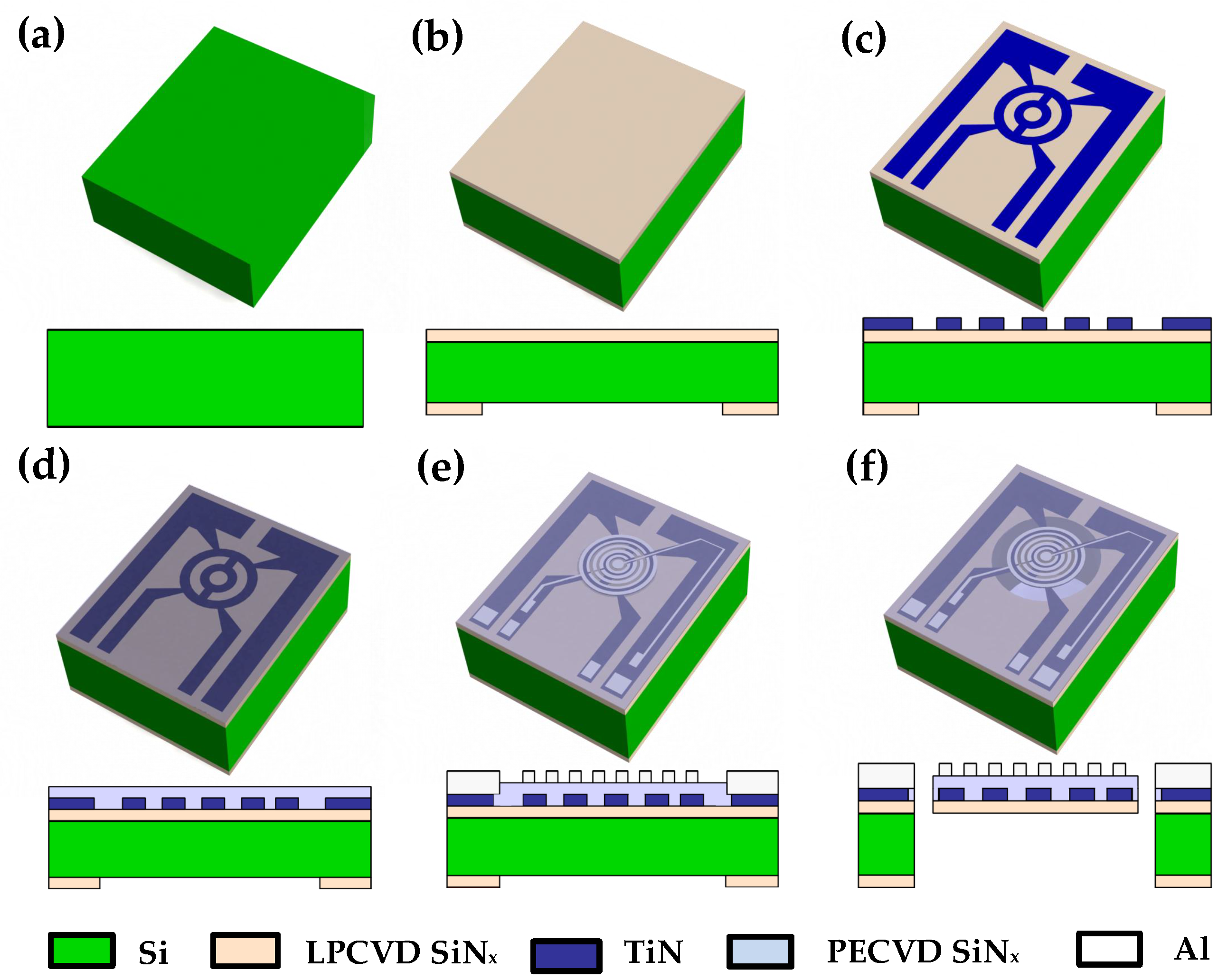 A Low-Power MEMS IDE Capacitor with Integrated Microhotplate ...