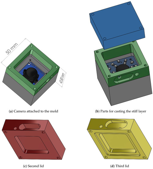 Design, Motivation and Evaluation of a Full-Resolution Optical Tactile ...