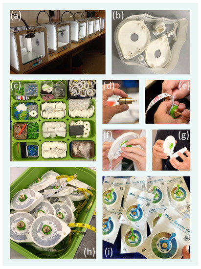 Sensors | Free Full-Text | A Printable Device for Measuring Clarity and ...