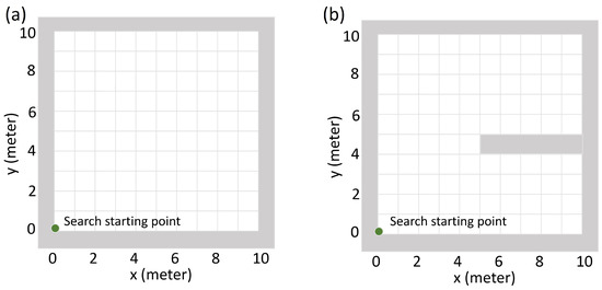 Double Q-Learning for Radiation Source Detection