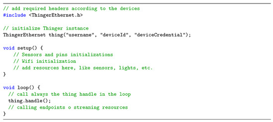 Thinger.io: An Open Source Platform for Deploying Data Fusion Applications in IoT Environments
