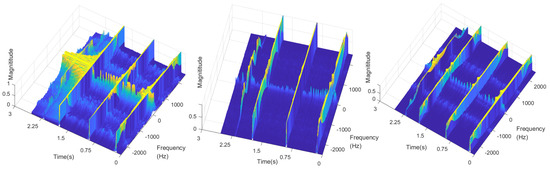 Collision Detection and Identification on Robot Manipulators Based on Vibration Analysis