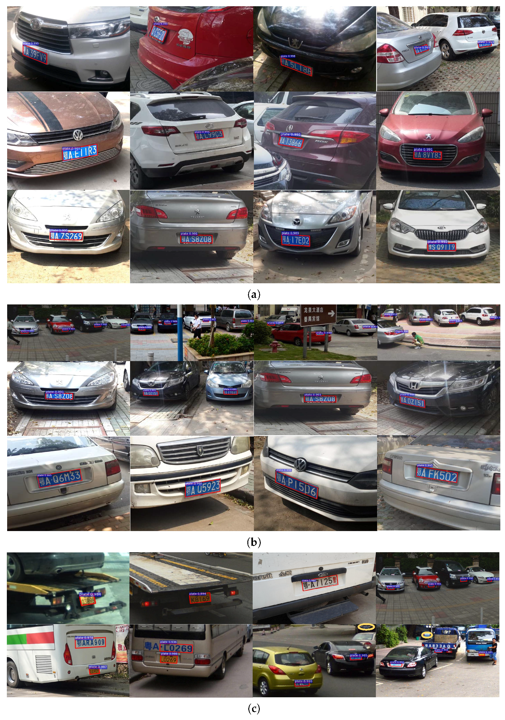 Multi-Oriented and Scale-Invariant License Plate Detection Based on Convolutional Neural Networks