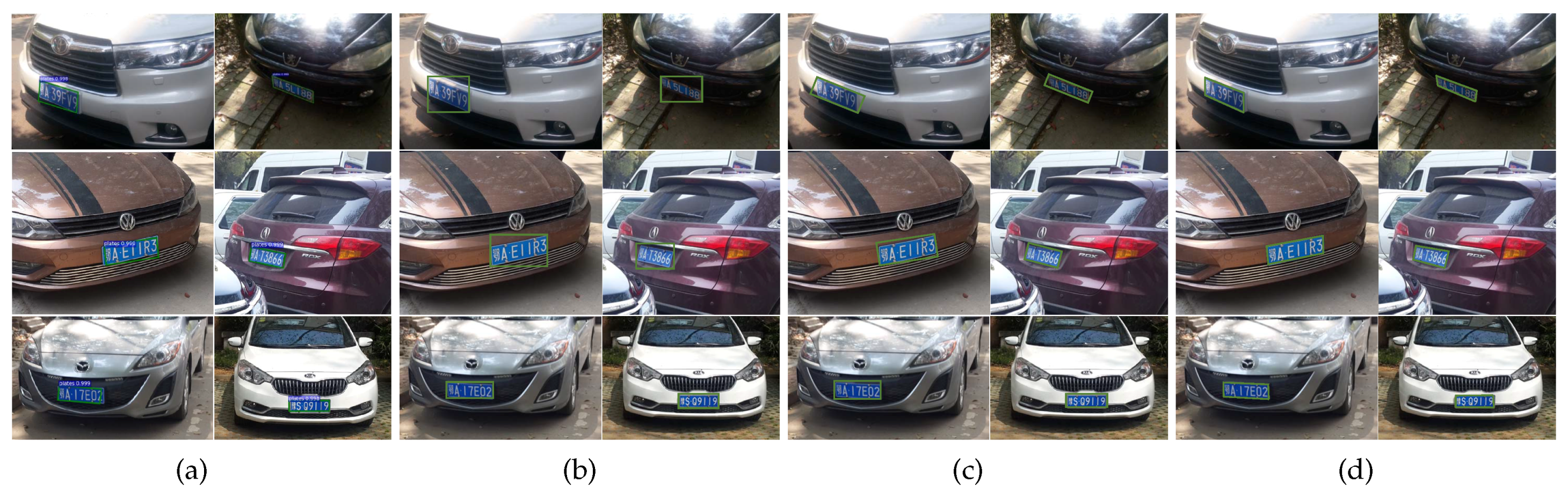 Multi-Oriented and Scale-Invariant License Plate Detection Based on Convolutional Neural Networks