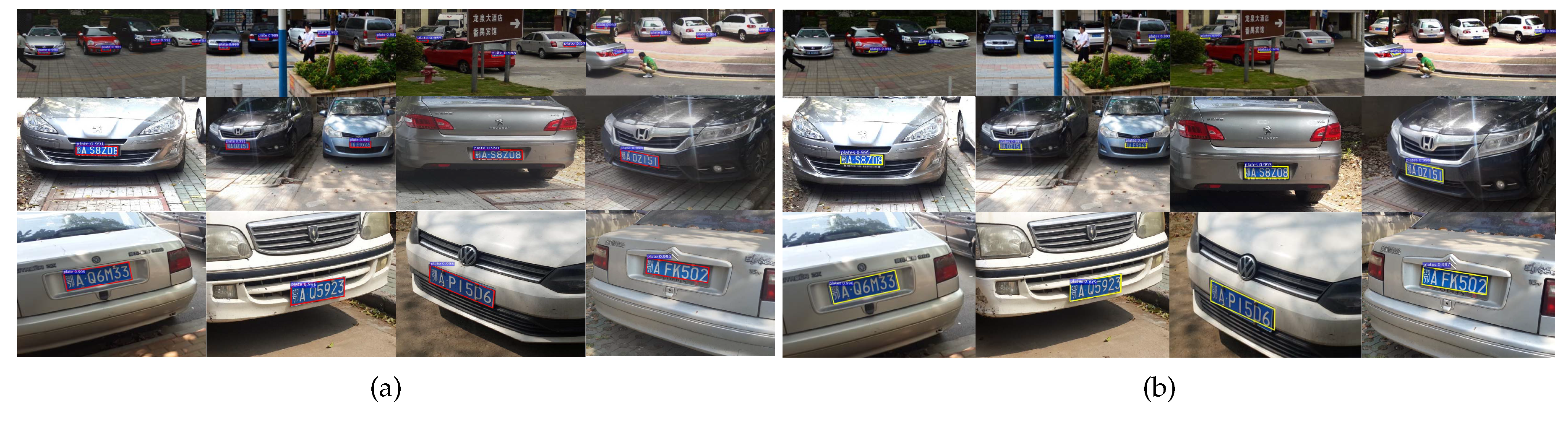 Multi-Oriented and Scale-Invariant License Plate Detection Based on Convolutional Neural Networks