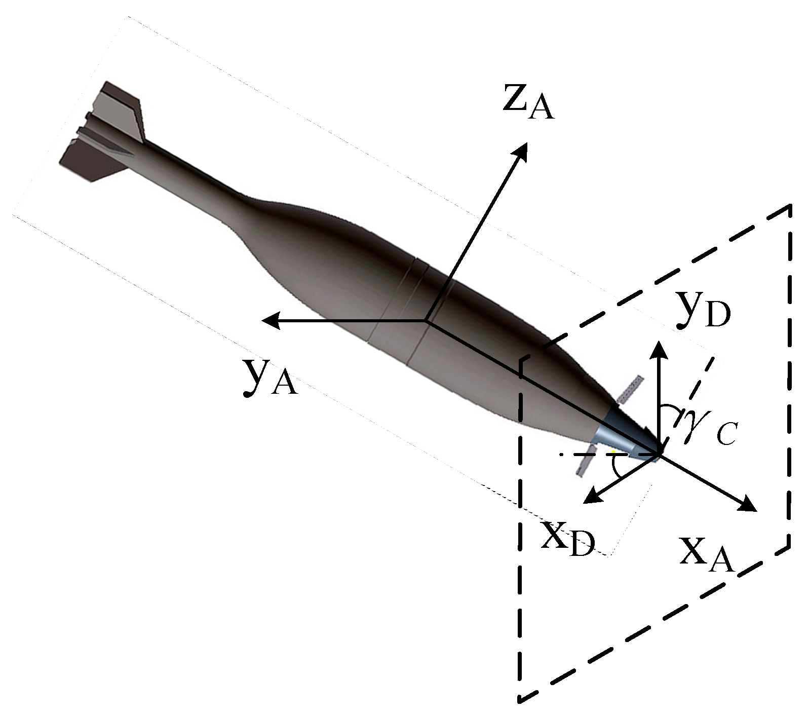 Correction Strategy of Mortars with Trajectory Correction Fuze Based on ...