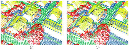 Sensors | Free Full-Text | Robust Normal Estimation for 3D LiDAR Point ...