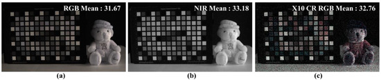 Sensitivity Improvement of Extremely Low Light Scenes with RGB-NIR ...