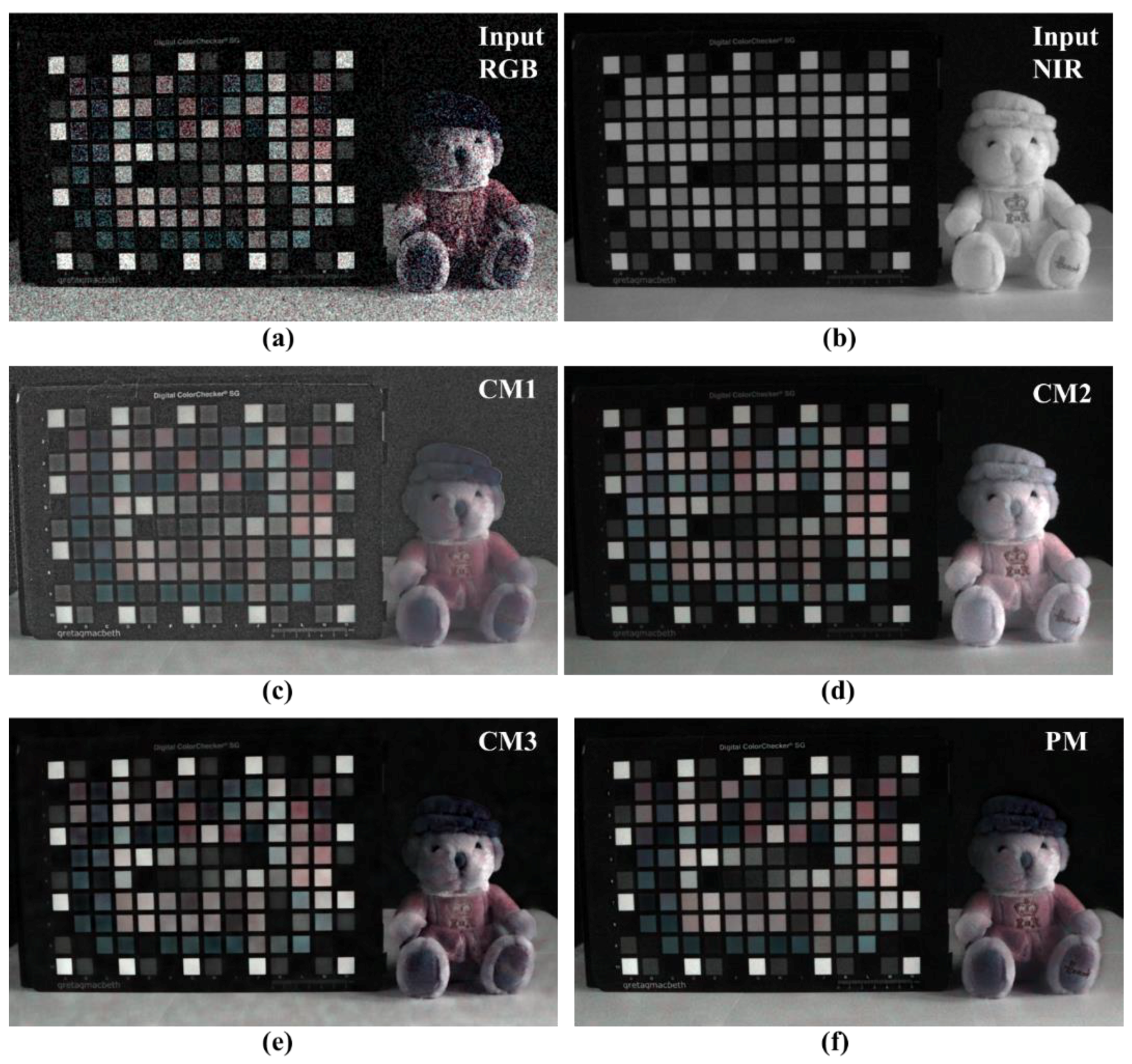Sensors | Free Full-Text | Sensitivity Improvement of Extremely Low ...