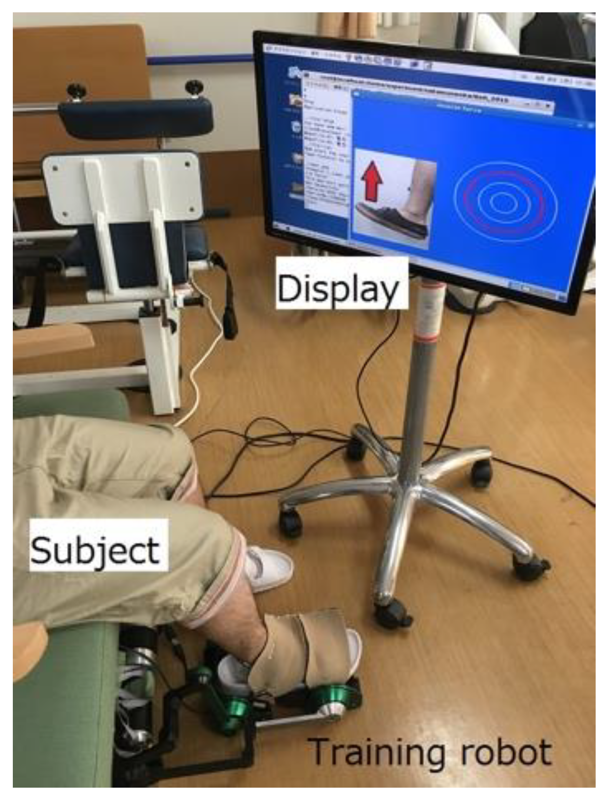 Robot-Assisted Eccentric Contraction Training of the Tibialis Anterior ...