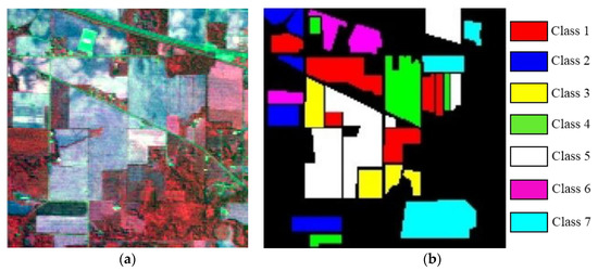 Dimension Reduction for Hyperspectral Remote Sensor Data Based on Multi-Objective Particle Swarm ...