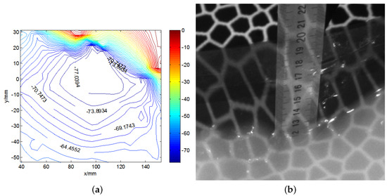 Measuring the Wave Height Based on Binocular Cameras