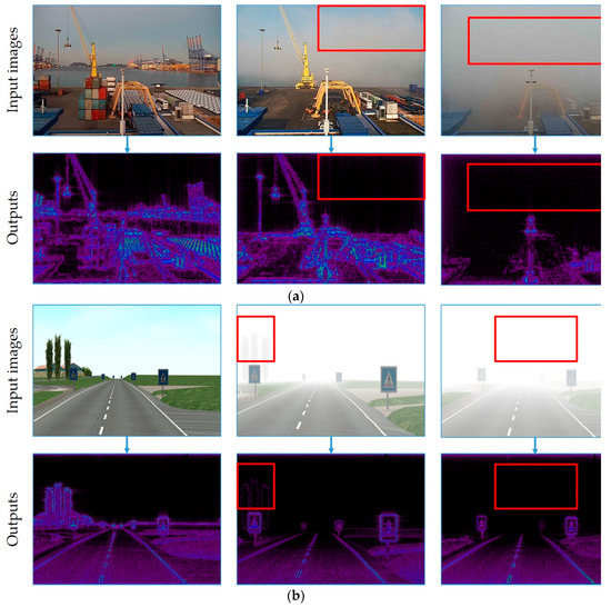 Sensors | Free Full-Text | VisNet: Deep Convolutional Neural Networks for Forecasting ...