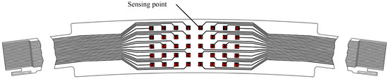 Development of a PVDF Sensor Array for Measurement of the Dynamic ...