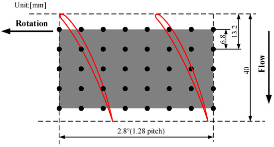 Development of a PVDF Sensor Array for Measurement of the Dynamic ...