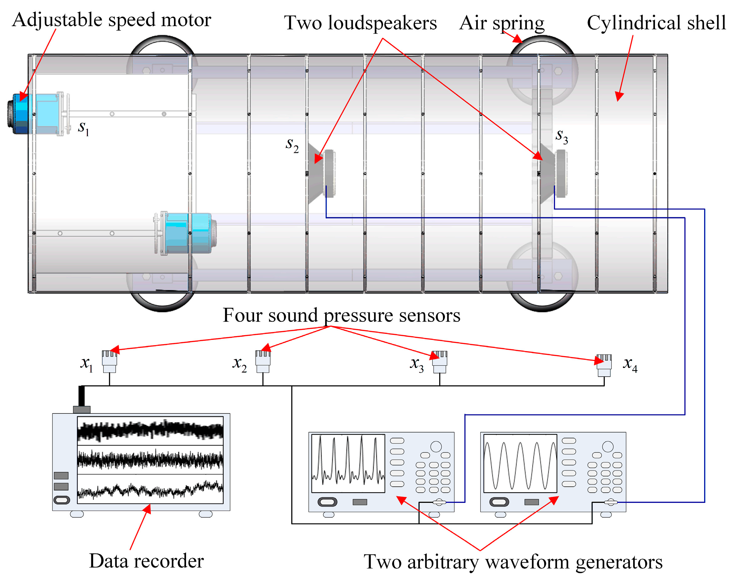 A Novel Underdetermined Blind Source Separation Method And Its