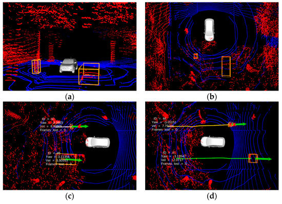 Dynamic Multi-LiDAR Based Multiple Object Detection and Tracking