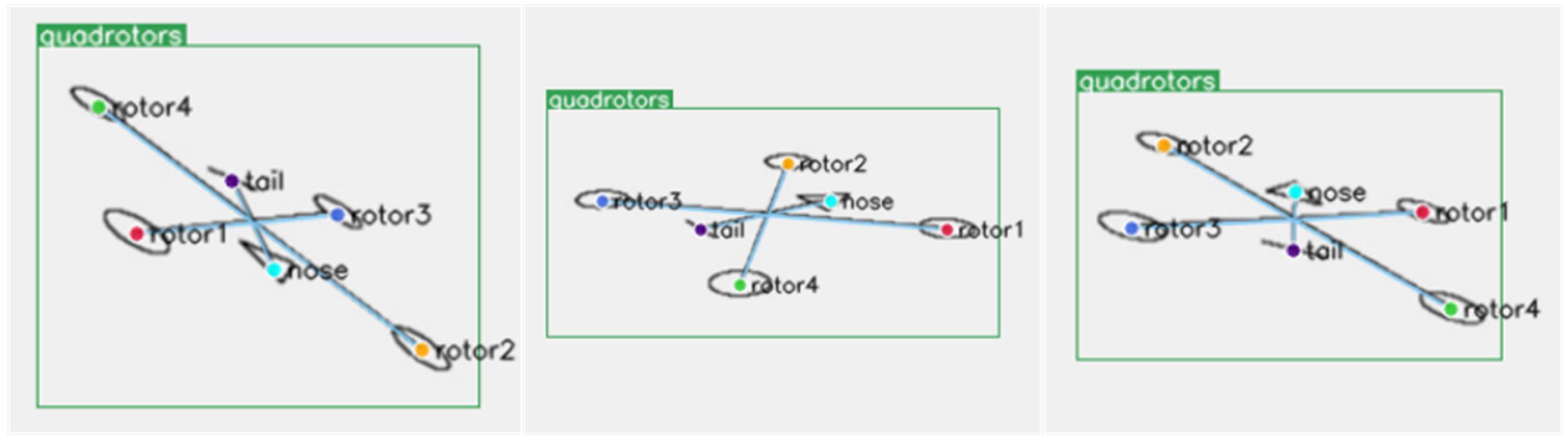 Drone Detection and Pose Estimation Using Relational Graph Networks