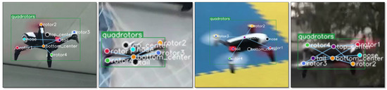 Drone Detection and Pose Estimation Using Relational Graph Networks