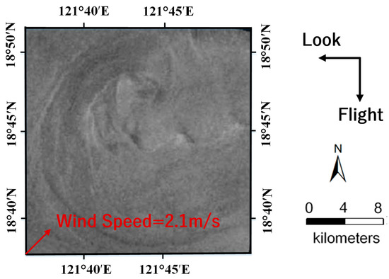 Simulation and Analysis of SAR Images of Oceanic Shear-Wave-Generated ...