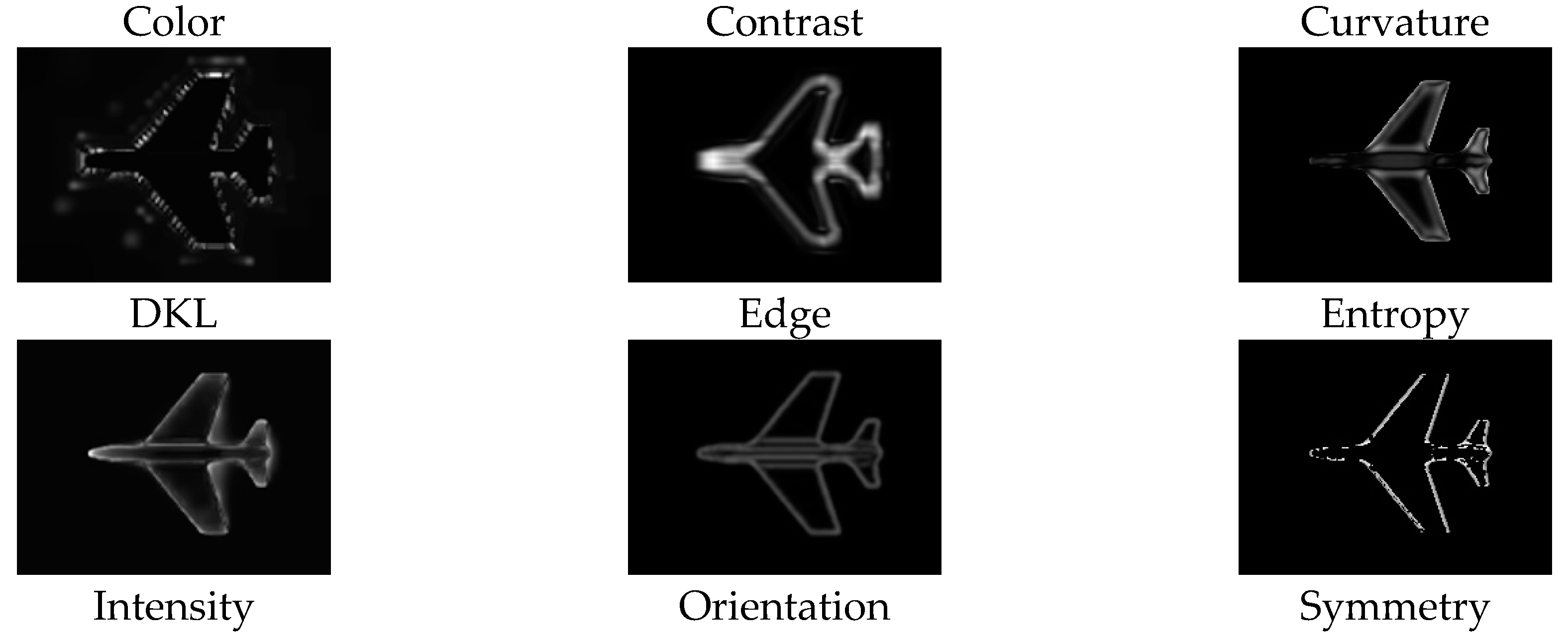 Sensors | Free Full-Text | An Application of Deep Learning to Tactile ...