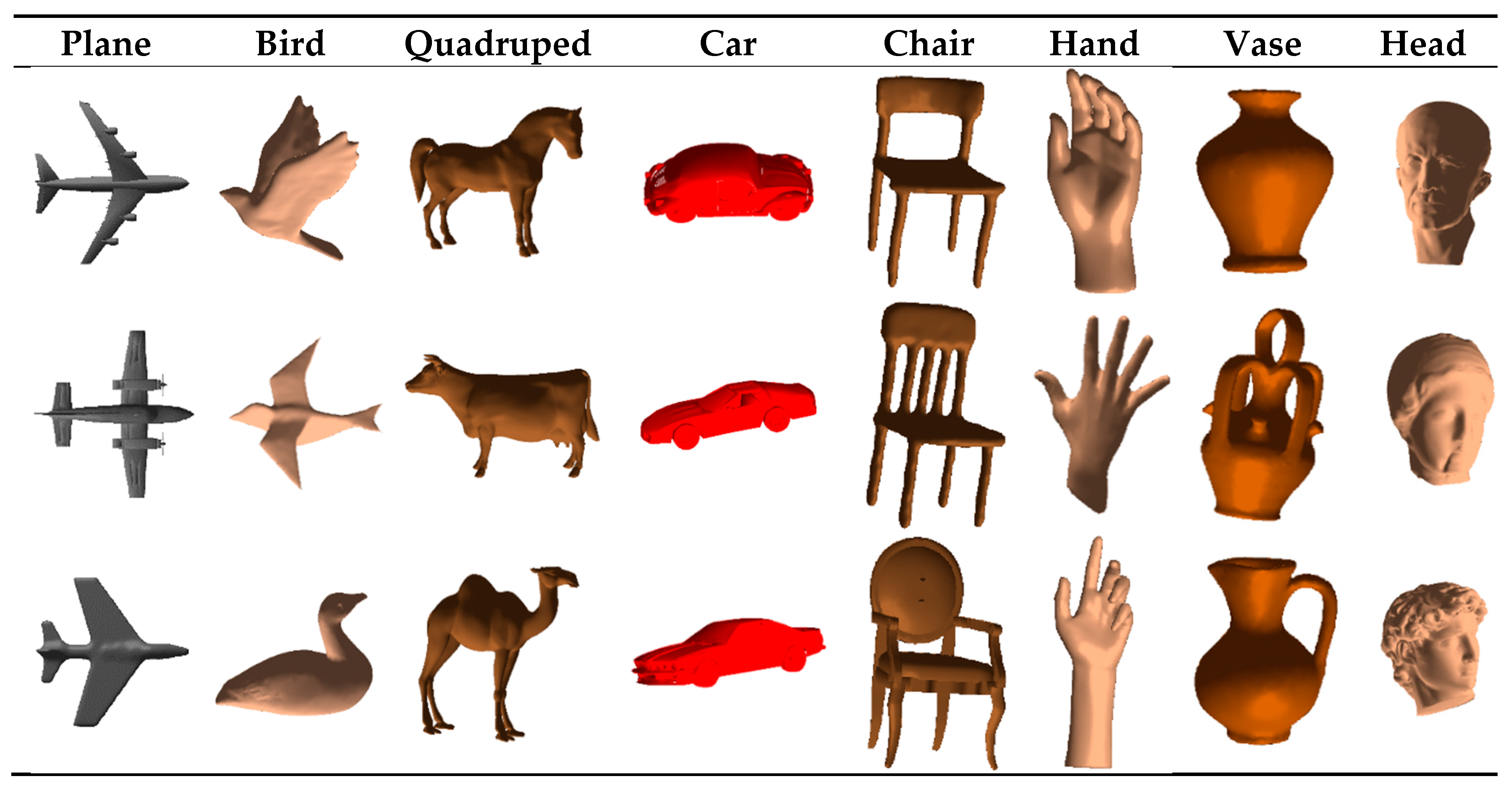 Sensors | Free Full-Text | An Application of Deep Learning to Tactile ...