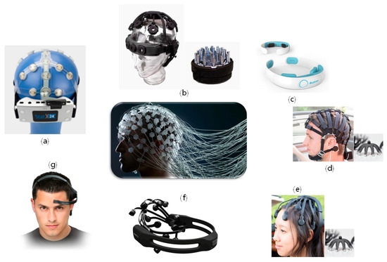 An Instant Donning Multi-Channel EEG Headset (with Comb-Shaped Dry ...