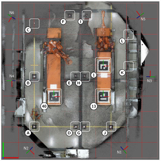 Sensors | Special Issue : Depth Sensors and 3D Vision