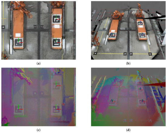 Sensors | Special Issue : Depth Sensors and 3D Vision