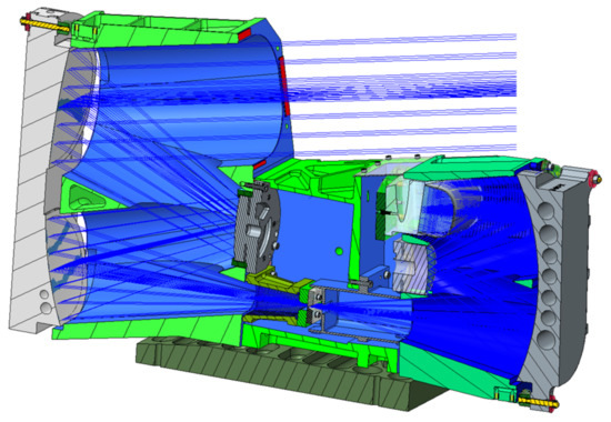 The Instrument Design of the DLR Earth Sensing Imaging Spectrometer (DESIS)